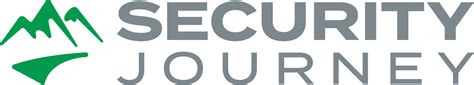 Secure Coding Training Is A Better Investment Than Code