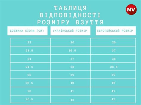 Размер обуви — Как определить в Украине и в Европе / NV