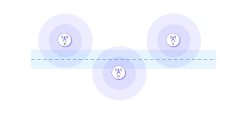 车联网移动场景 Mqtt 通信优化实践 Emq