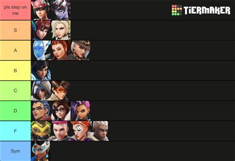 Hottest Overwatch Girls Tier List Community Rankings Tiermaker