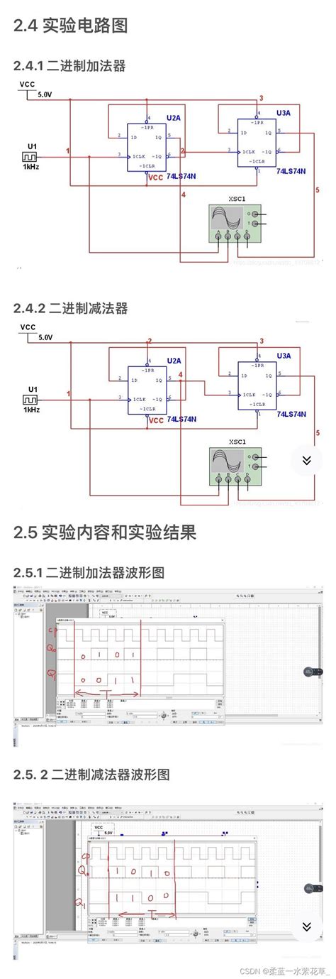 实验77 集成触发器及应用集成触发器及其应用 Csdn博客