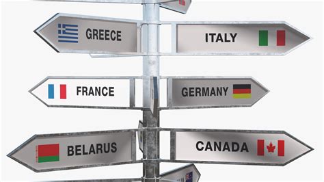 Travel Signpost With Various Countries 3D Model 24 3ds Blend C4d