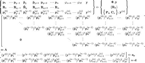 Figure 1 From A Two Stage Algorithm For Identification Of Nonlinear Dynamic Systems Semantic