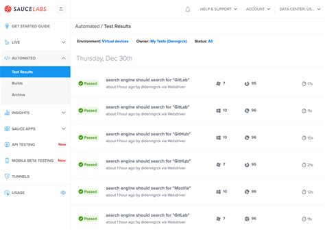 Sauce Labs Reporting Selenium Test Results With Testmo Testmo