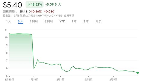 美國銀行危機再現！arthur Hayes：fed將印鈔救市，比特幣漲到100萬美元 動區動趨 最具影響力的區塊鏈新聞媒體