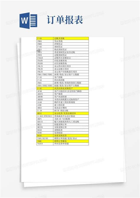 sap常用事务码及记账码word模板下载 编号qvjjm 熊猫办公