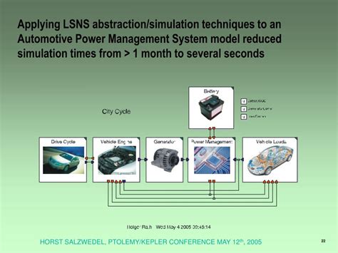 ppt large scale networked system simulation using mldesigner