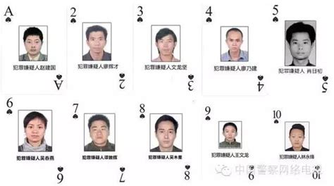 公安部a级通缉十大电信网络诈骗犯罪嫌疑人 最后1名在邕落网 每日头条