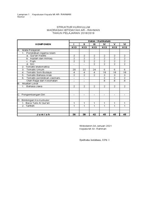 Jadwal Simpatika Pdf