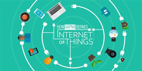 Iot From A Beginner S Perspective