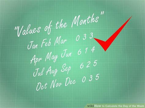 5 Ways To Calculate The Day Of The Week WikiHow