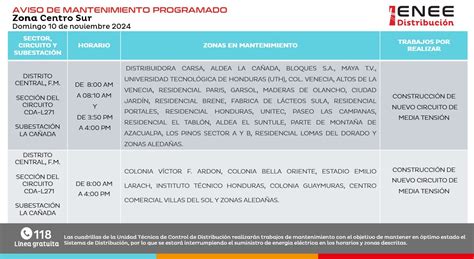 Cortes De Energía Programados Para Este Domingo En Honduras