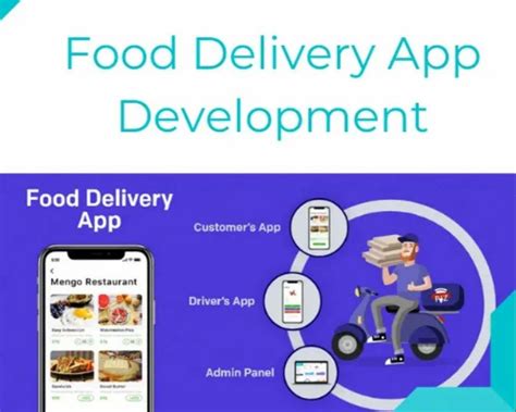 Pan India Food Delivery Application Development Service At Rs 375000