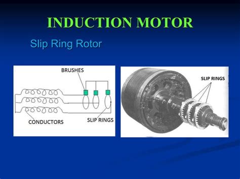 INDUCTION MOTOR PPT Ppt