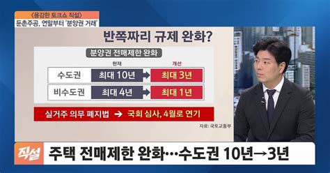 둔촌주공 분양권 팔아볼까 사볼까연말부터 분양권 거래