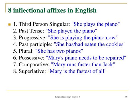 PPT Chapter 4 Word Formation 1 PowerPoint Presentation Free