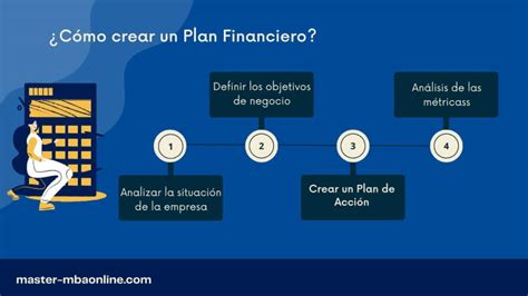 Ejemplos Prácticos para Crear un Plan Financiero de una Empresa