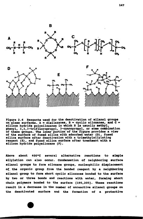 Methyl Phenyl Polysiloxane Big Chemical Encyclopedia