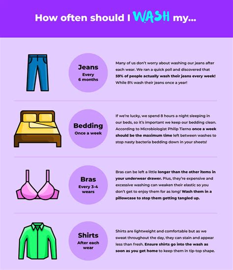 Should I Sleep Without Underwear Ipsilope