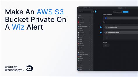 Blink Ops On Linkedin Blink Workflow Make An Aws S3 Bucket Private On