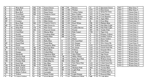 Touch Marker Color Charts Artofit