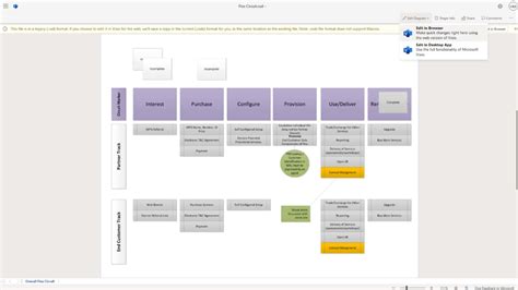 How To Edit Vsd Files In Visio For The Web