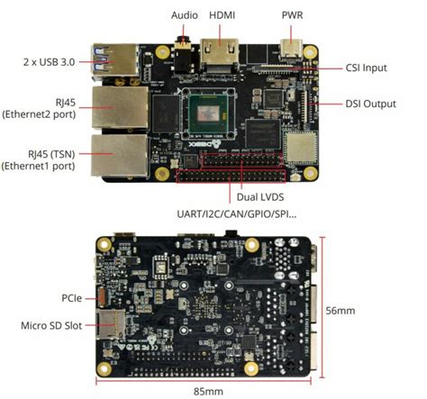 DEBIX Infinity Industrial SBC IO Interface Electronics Lab