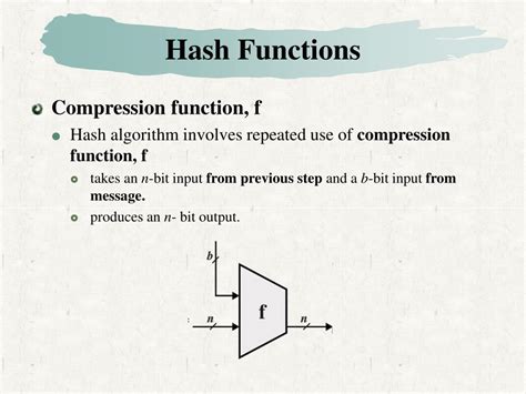 Ppt Hash And Mac Algorithms Powerpoint Presentation Free Download