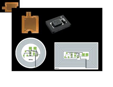 Nfc Antenna Readertag Model Namenumber 5g Commercial Global At