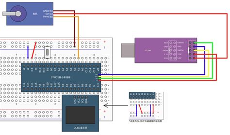 Stm32学习之tim输出比较oc 以pwm驱动外设led舵机直流电机输出比较模式控制舵机 Csdn博客