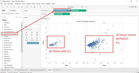 Grouping Fields — Sets Iv Datafrenssg Medium Grouping Fields — Sets Iv Datafrenssg Medium