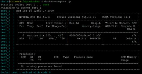Docker Nvidia Hardware Acceleration GPU Can Be Seen But Isnt Being Utilised Linux Emby Community