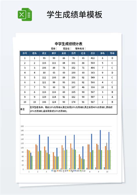 中学生成绩统计表教育培训excel模板下载 蓝山办公