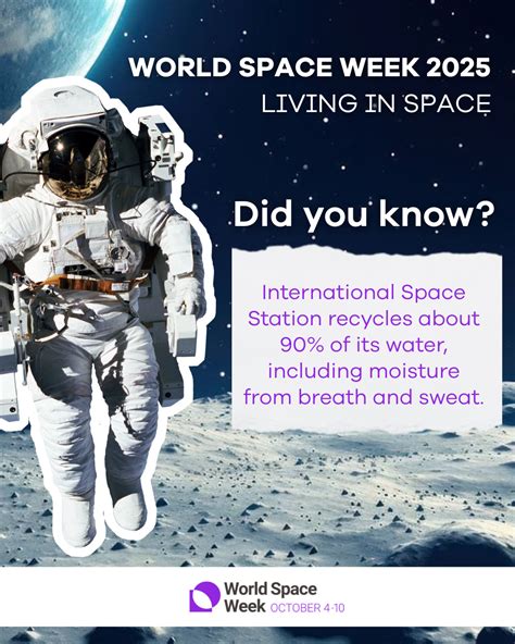 Space 2025