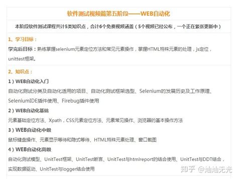 零基础学习测试 Issue 7 Surile Blog GitHub