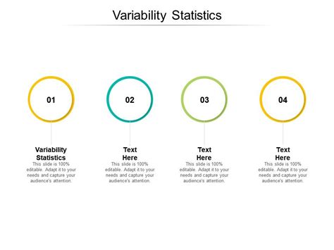 Variability Statistics Ppt Powerpoint Presentation Styles Professional Cpb Powerpoint Slides