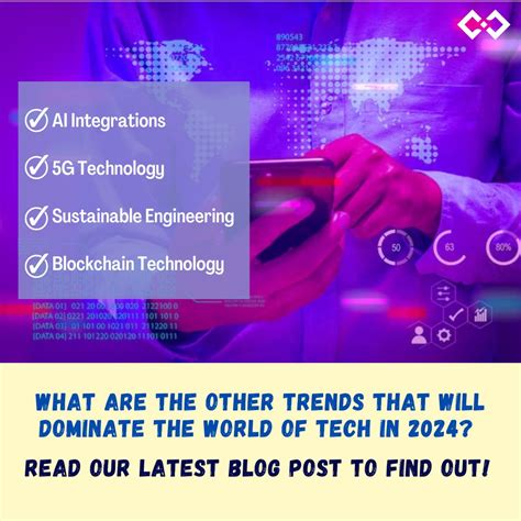 aspire infolabs on linkedin technology emergingtechnologies