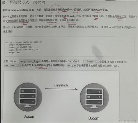 单点登录 Single Sign On、open Authorization【oauth 20】 Csdn博客