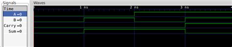 Vhdl Test Bench Code For Half Adder Amberandconnorshakespeare