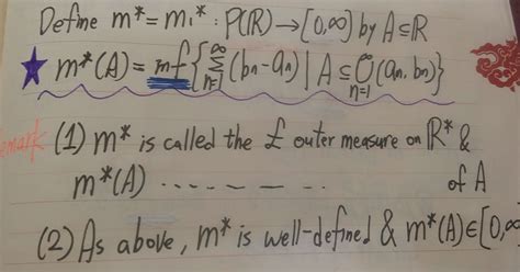 遠得要命的數學王國 Outer Measure