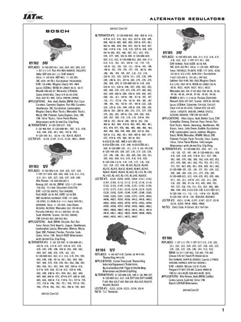 Bosch Alternator Cross Reference Guide Pdf Volkswagen Electric