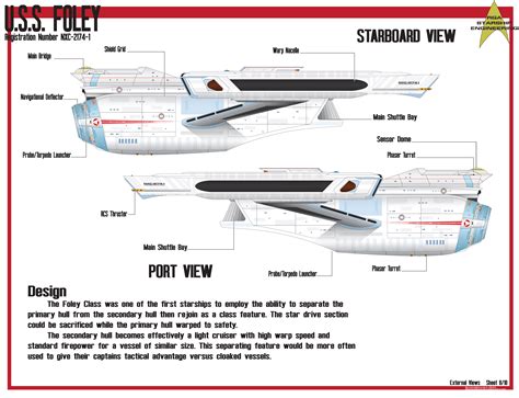 Foley Class Command Dreadnought Nxc 2174 1 Schematics