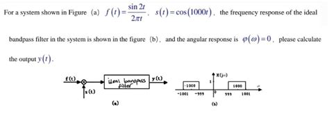 Solved For A System Shown In Figure A Chegg