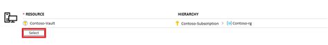 配置 azure 密钥保管库警报 microsoft learn