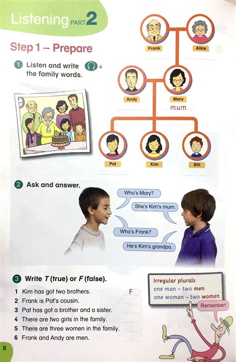 Practise And Pass Starters Pupils Book Fahasacom
