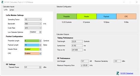 LoRa P2P Implementation Cross Talk And Security Network Server Stack