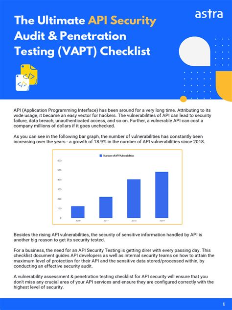 The Ultimate Api Security Audit And Vapt Checklist Download Free Pdf Security Technology