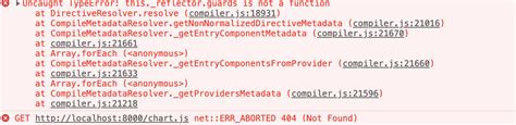 Uncaught Typeerror Thisreflectorguards Is Not A Function Ionic V3