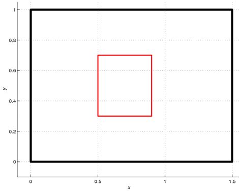 first reference trajectory download scientific diagram