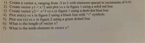 Solved 1 Create A Vector X Ranging From 2 To 2 With